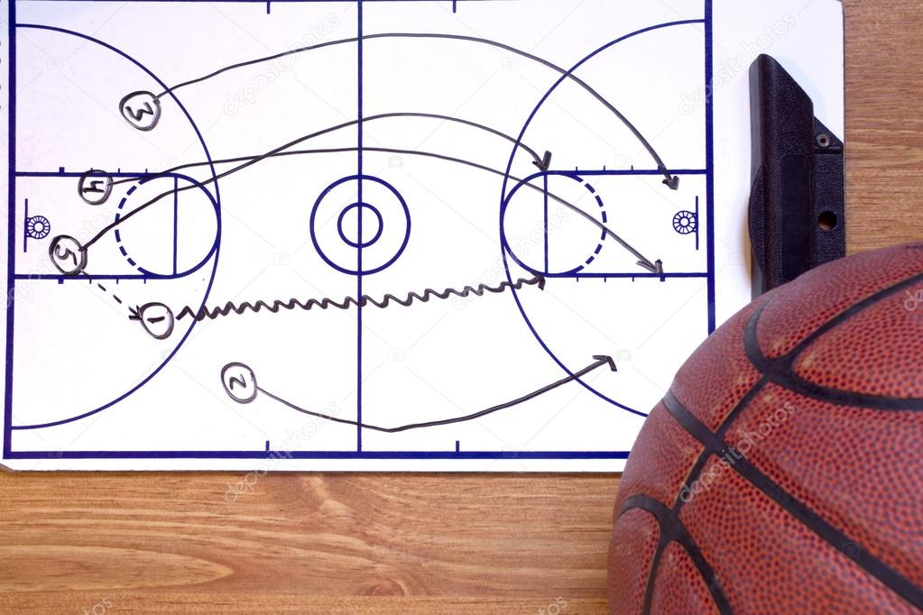 Basketball Ball Diagram