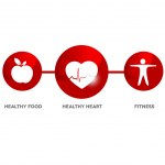 Health care symbols Stock Vector Image by ©megija #38724669