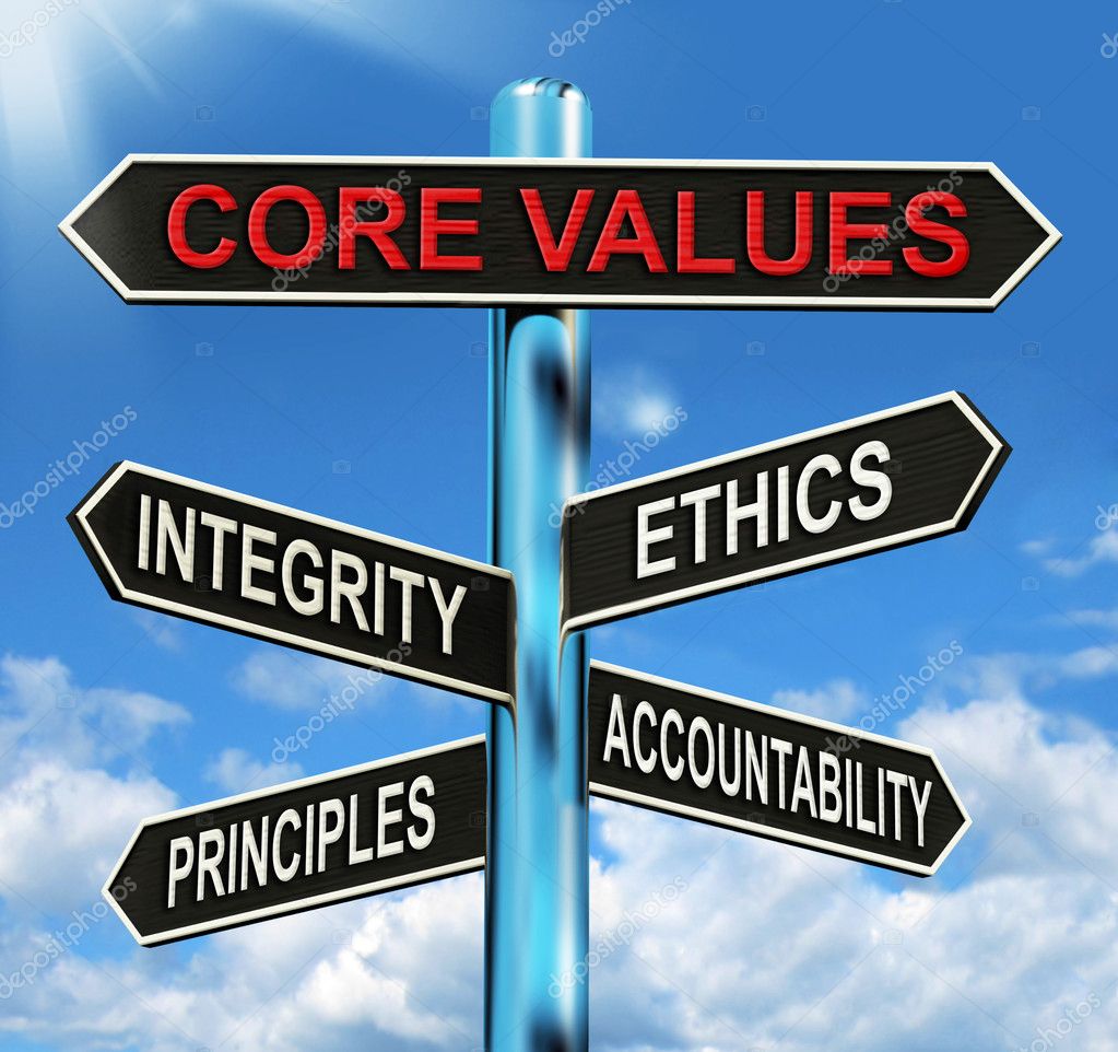 Ethics And Values