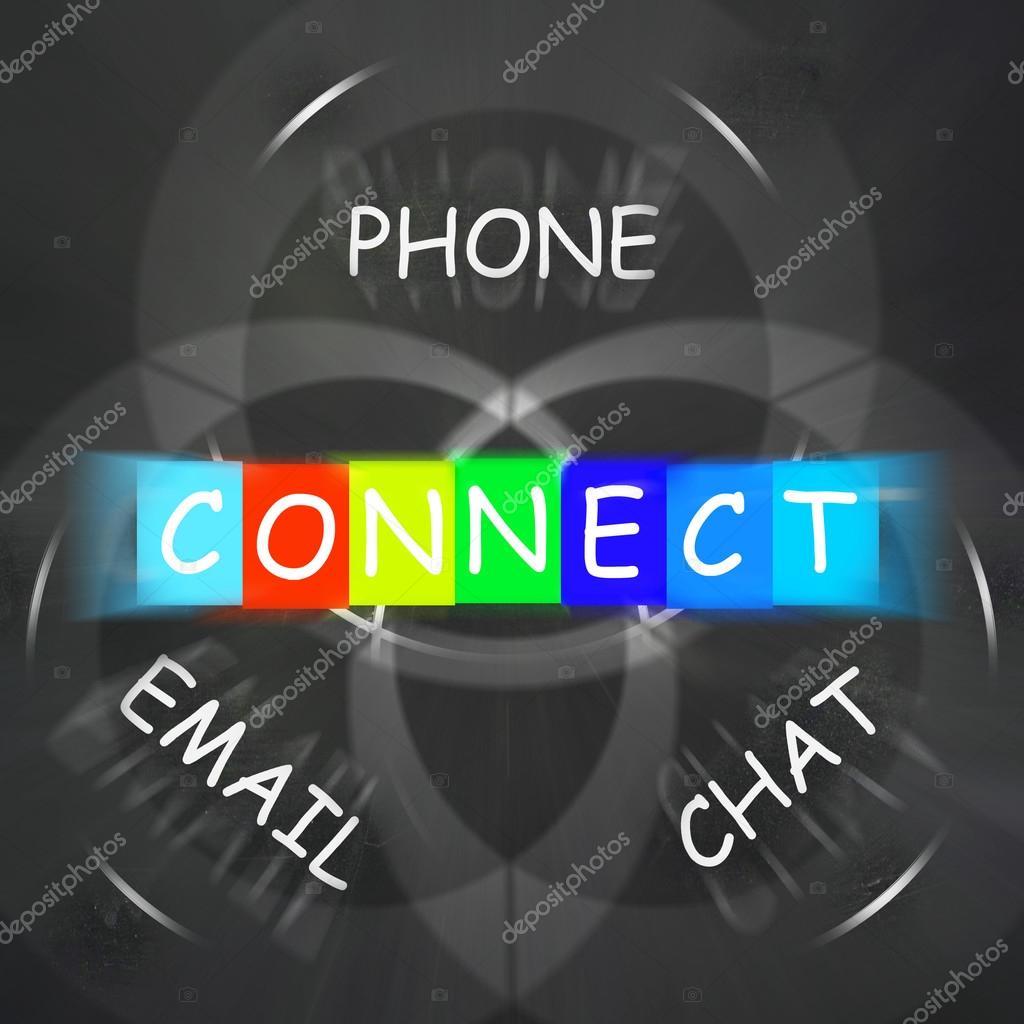 Words Displays Connect by Phone Email or Chat — Stock Photo ...