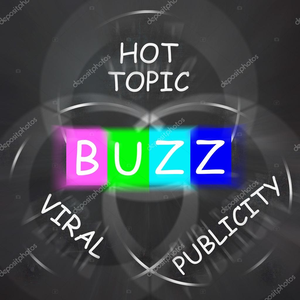 Buzz Words Displays Publicity and Viral Hot Topic — Stock Photo ...