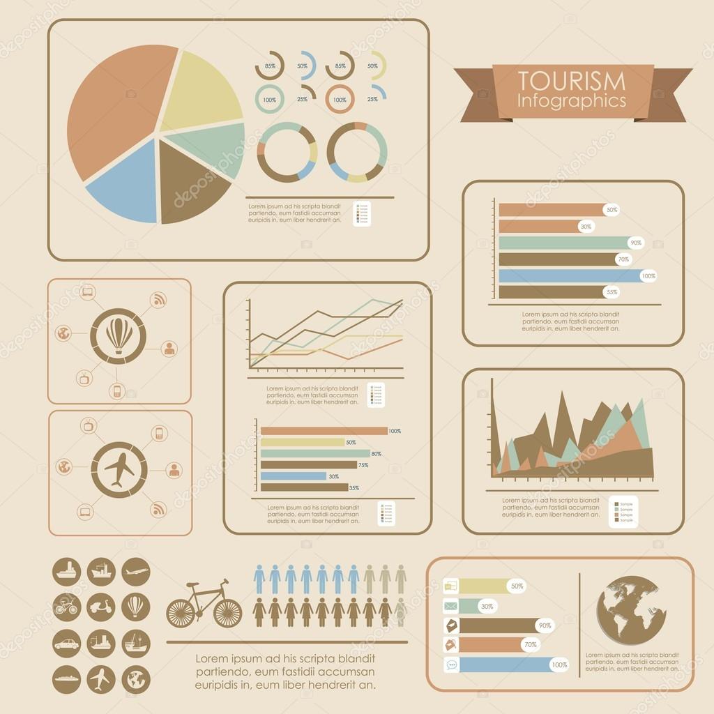 Infograf as tur sticas 2024