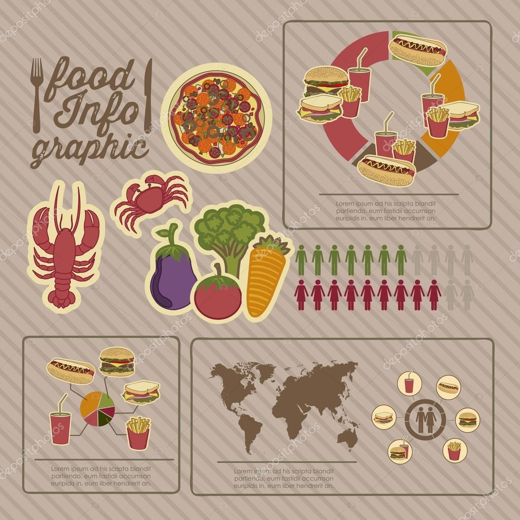 Food infographics Stock Vector by ©grgroupstock 19433125