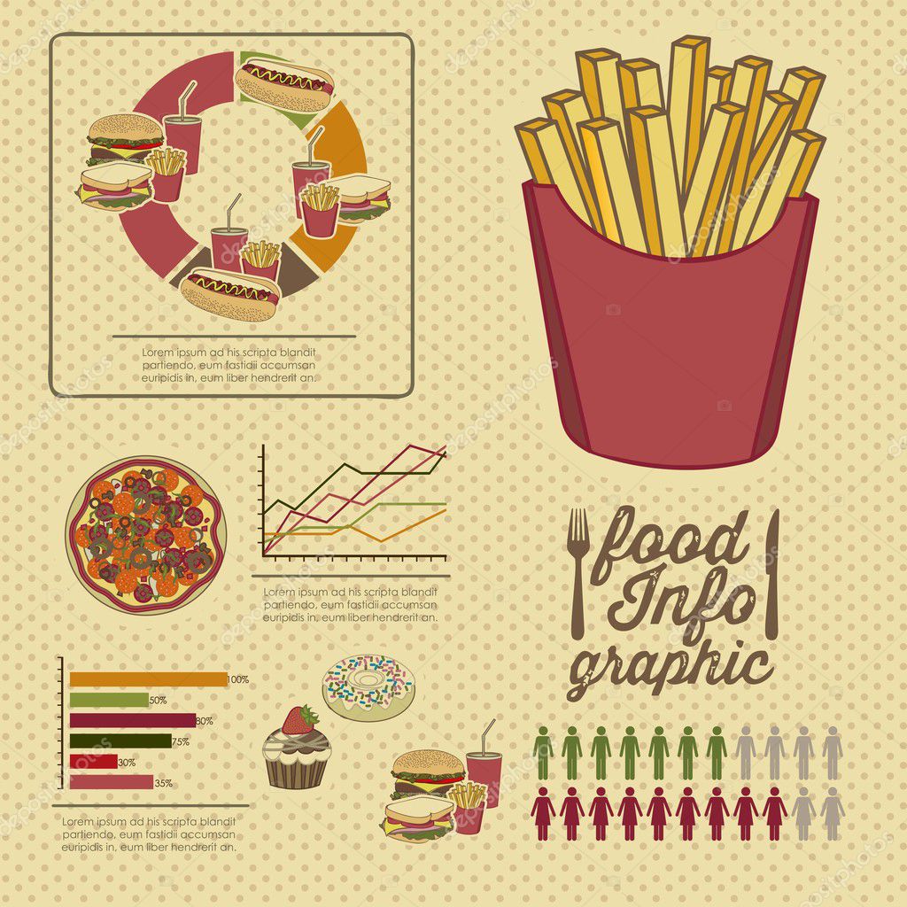 Food infographics Stock Vector Image by ©grgroupstock #19433637