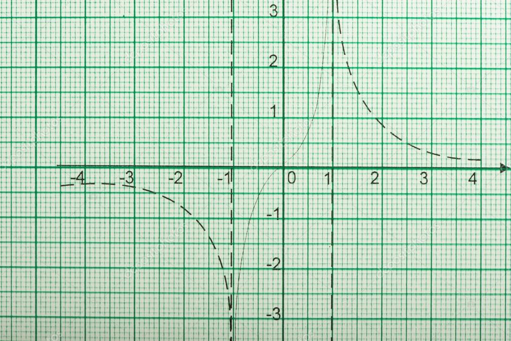 Mathematical drawings, concepts and strategies — Stock Photo ...