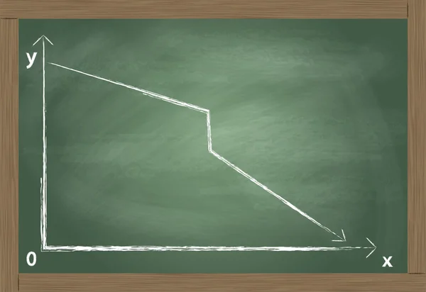 Math classroom chalkboard with cute love formula concept illustration ...