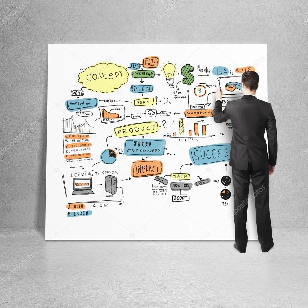 Drawing business strategy Stock Photo by ©peshkova 22532051
