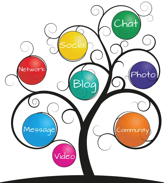 100,000 Social media community Vector Images | Depositphotos