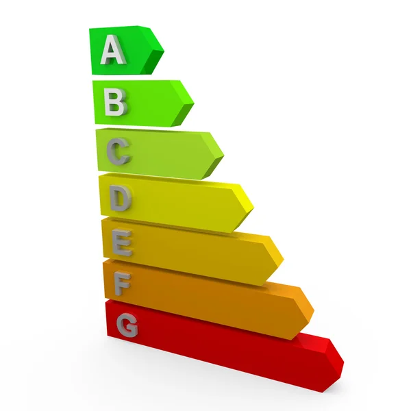 Energy Efficiency Rating Chart — Stock Photo © OutStyle #3955524