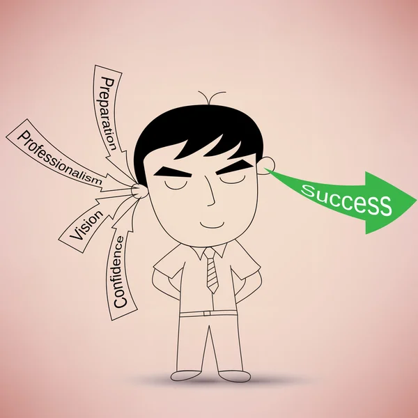 Success cartoon Stock Photos, Royalty Free Success cartoon Images ...