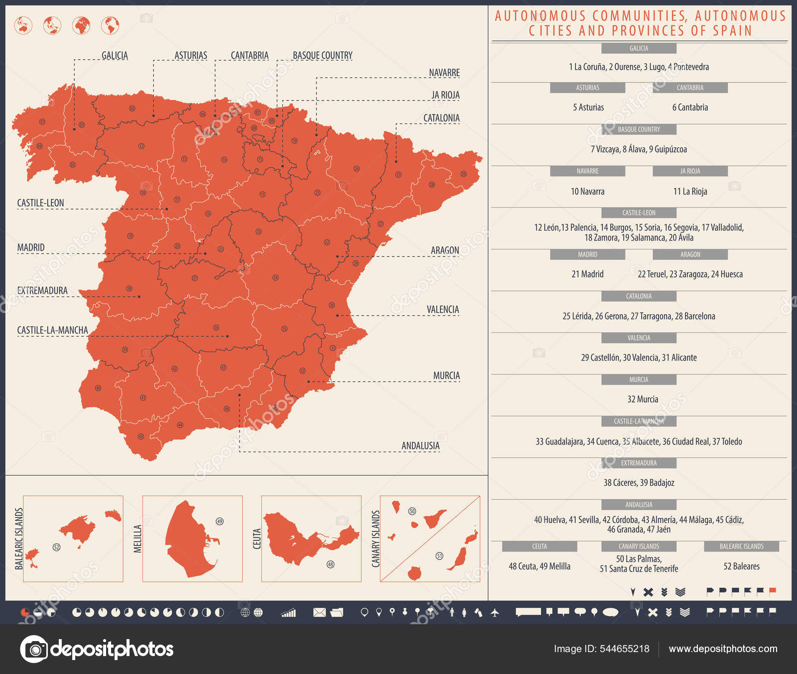 Mapa Infográfico Espanha Com Divisão Administrativa Comunidades ...
