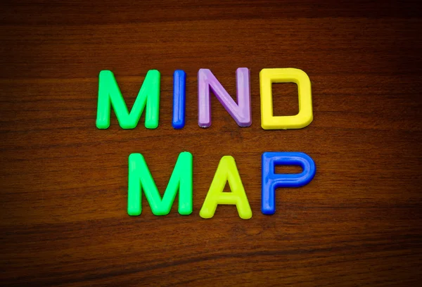 Mental maps Stock Photos, Royalty Free Mental maps Images | Depositphotos