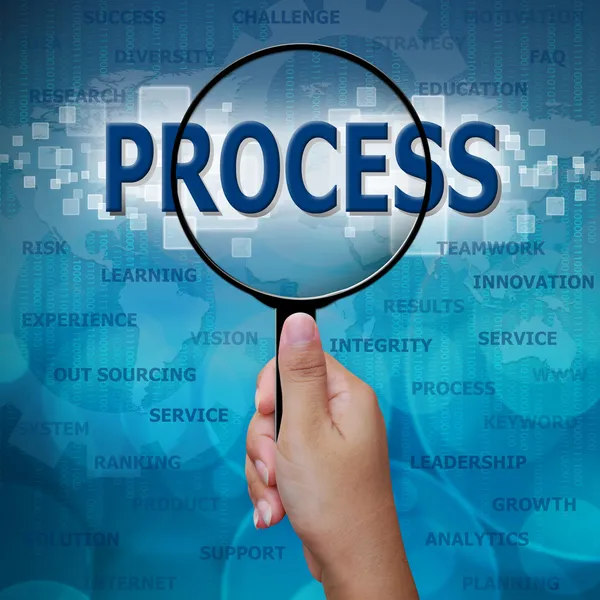 Challenge the process Stock Photos, Royalty Free Challenge the process ...