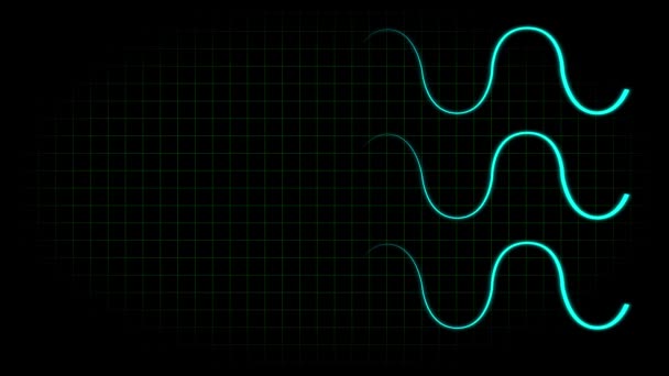 Electrocardiogram Oscilloscope Waveform Animation Motion Graphics ...