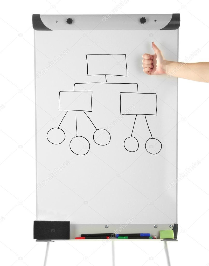 Flipchart with flowchart isolated on white Stock Photo by ©belchonock ...