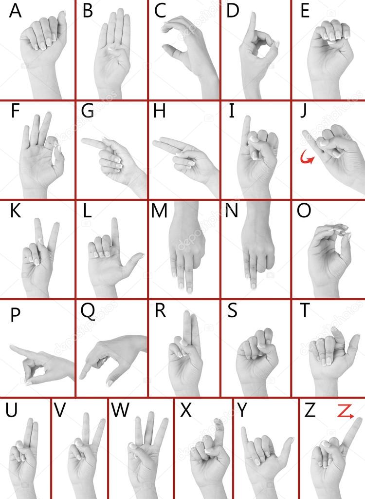 Finger Spelling the Alphabet in American Sign Language (ASL). Alphabet ...