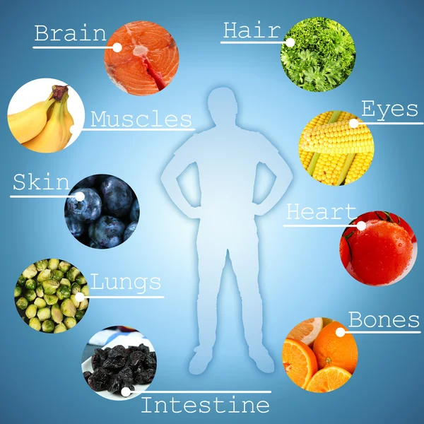 Collage of the most useful foods for human — Stock Photo © belchonock ...