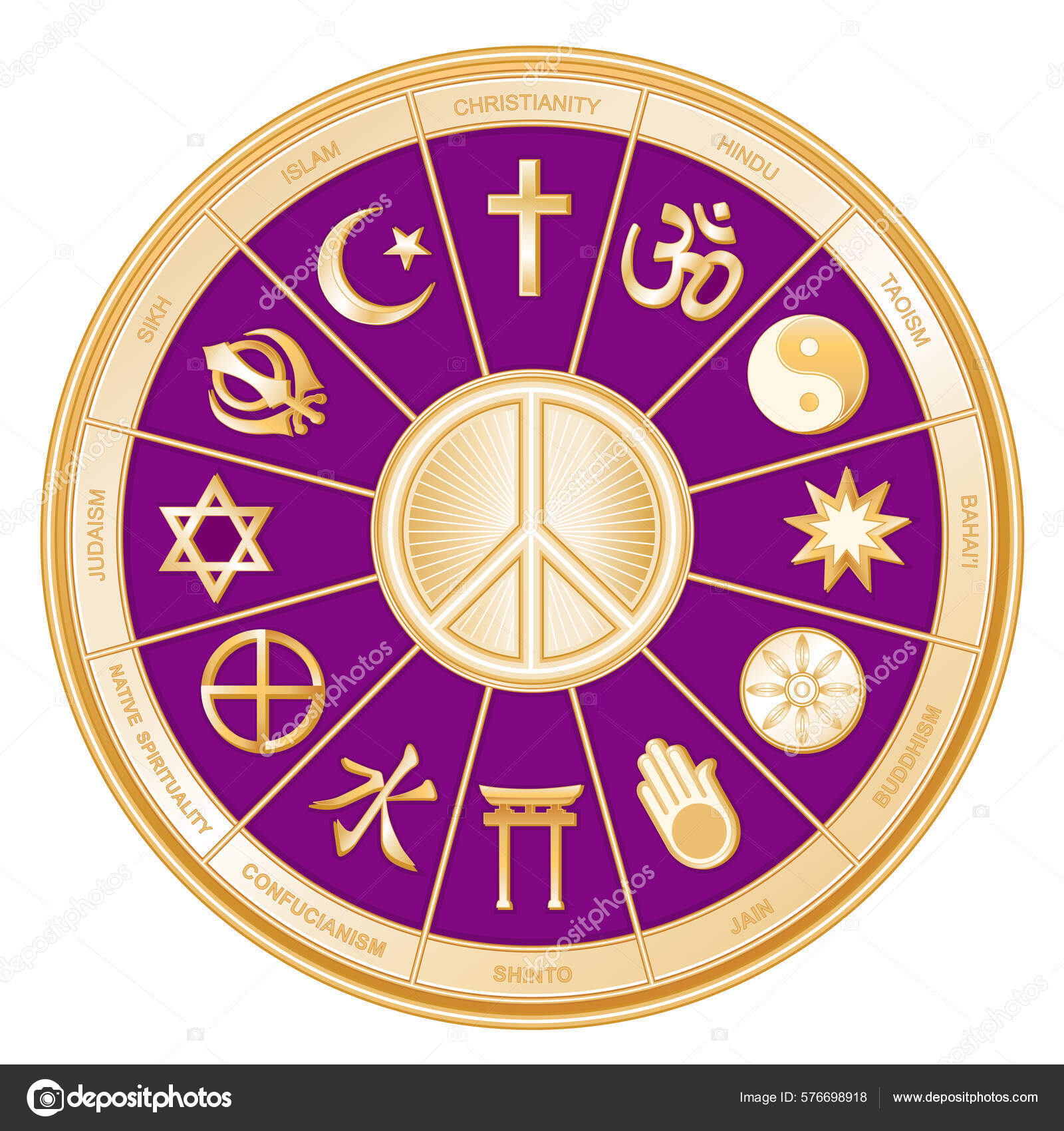 Peace Symbol In Buddhism