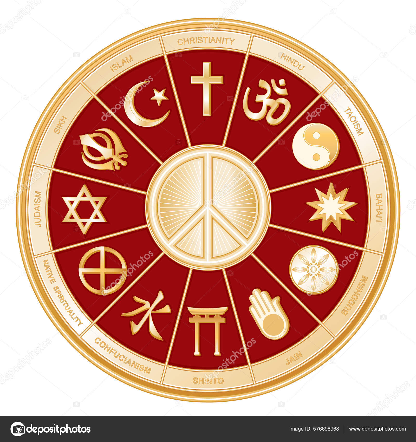Confucianism Religion Symbol