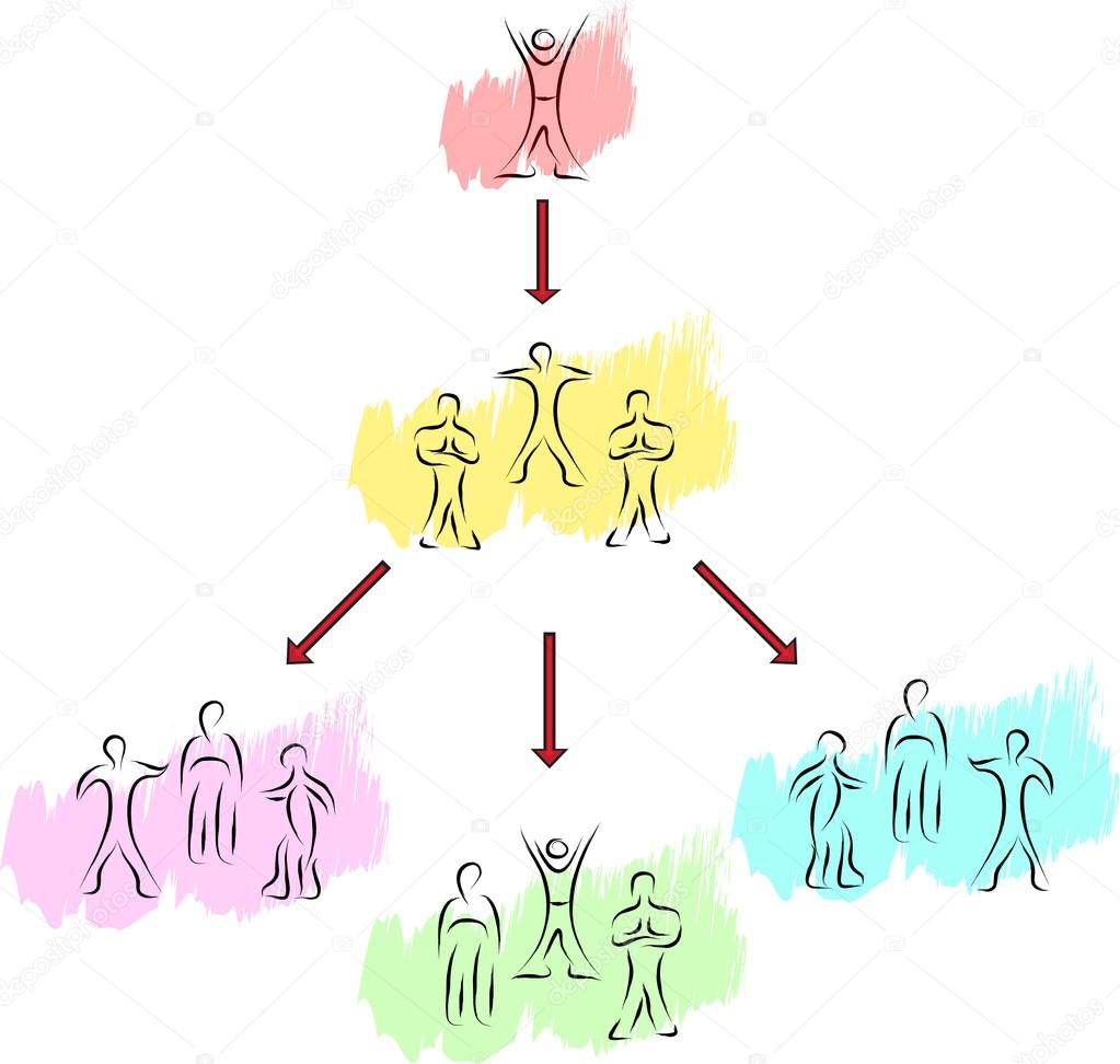 Grupos de Vector de stock por ©johny007pandp 17146071