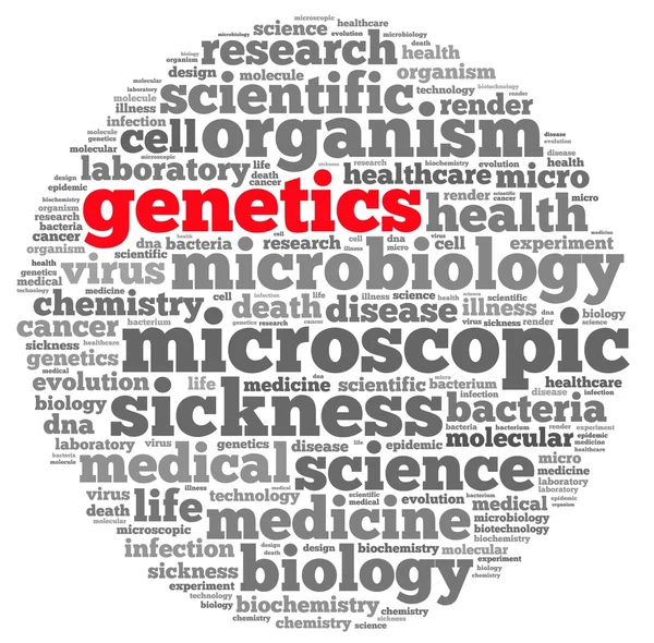 Micro word Stock Photos, Royalty Free Micro word Images | Depositphotos