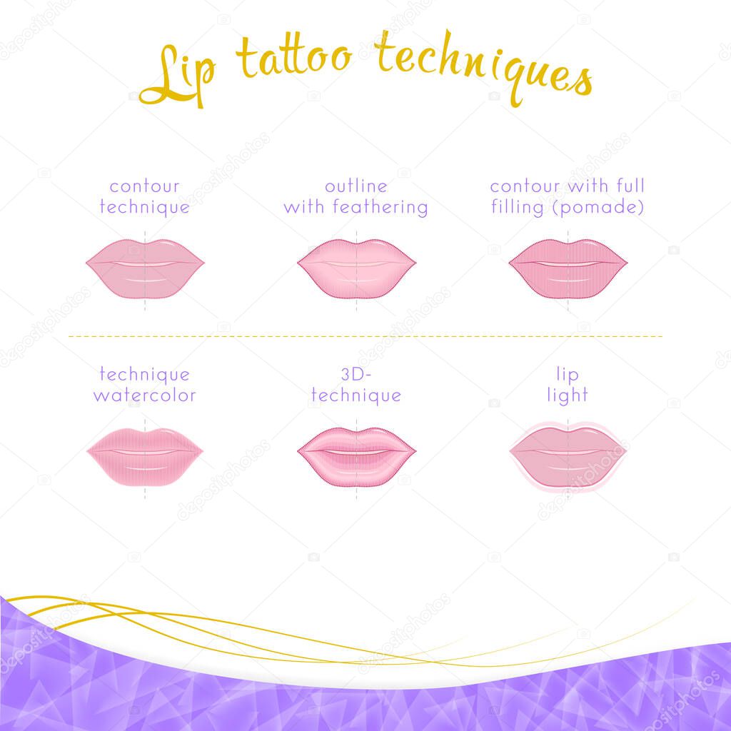 técnicas básicas del tatuaje del labio, contorno, contorno con ...
