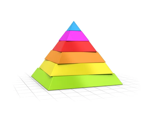 Pyramid charts Stock Photos, Royalty Free Pyramid charts Images ...