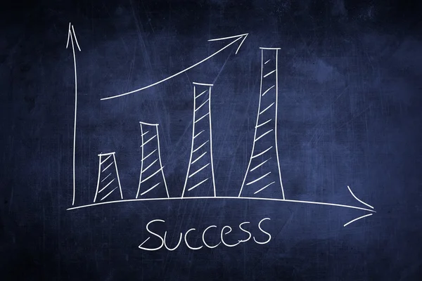 Success chart Stock Photos, Royalty Free Success chart Images ...
