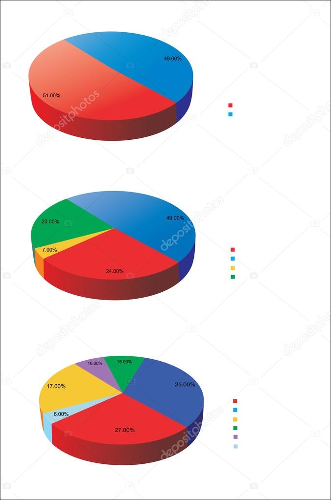 Gráficos de pastel (gráfico de gráfico circular ) Vector de stock por ...