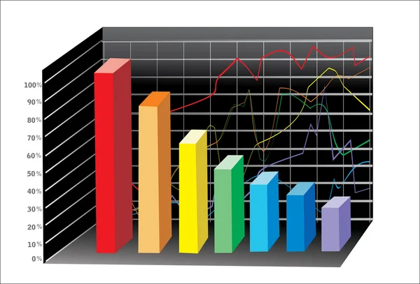 3D Business charts Stock Vector Image by ©mitay20 #38613091