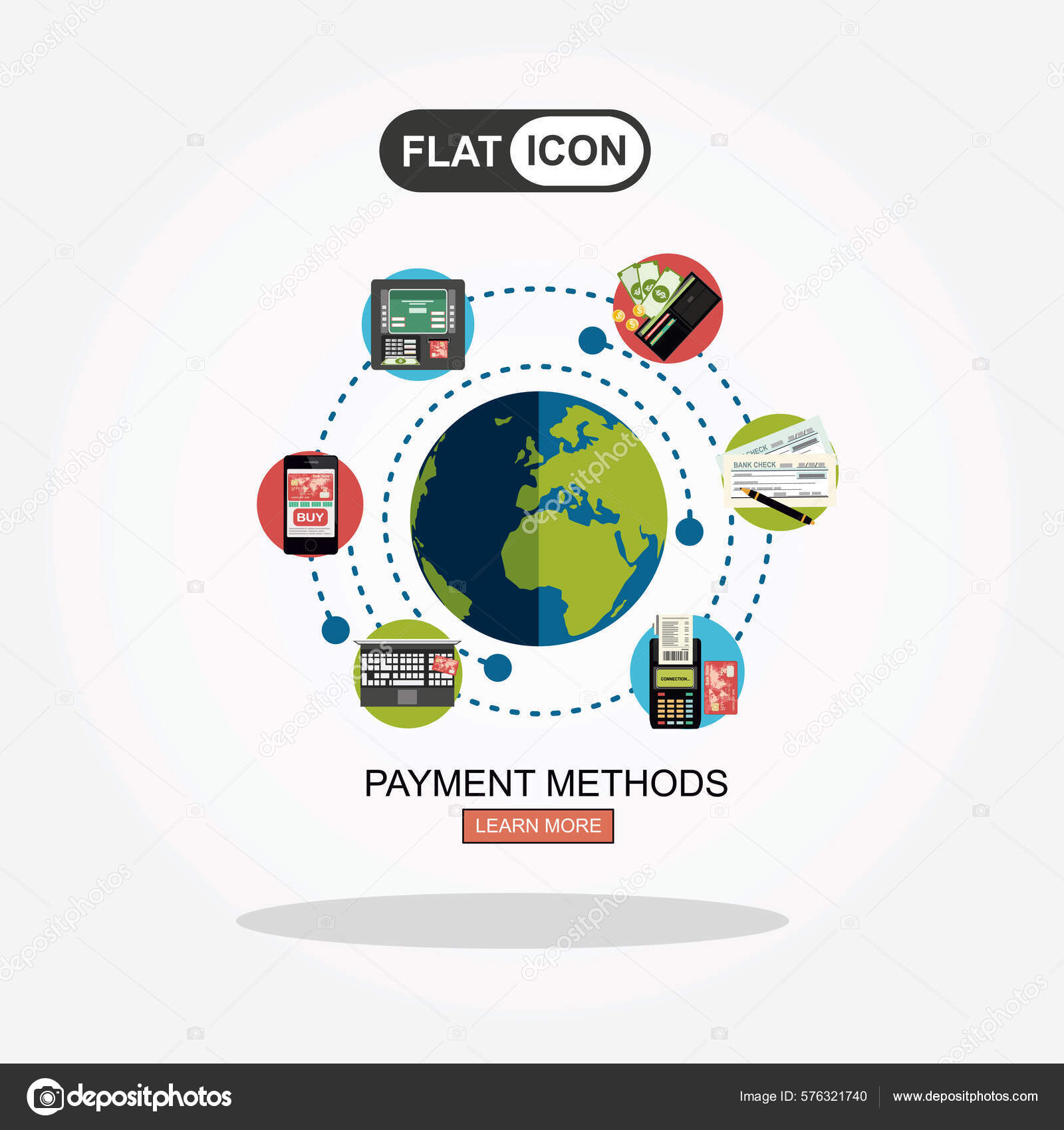 Payment Methods Concept Icon Design Vector Illustration Eps Graphic ...