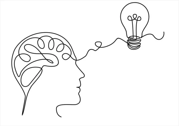 Menselijk Gezicht Hersenicoon Schets Illustratie Van Hoofd Vector ...