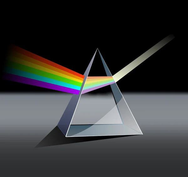 ᐈ Prism texture stock vectors, Royalty Free rainbow reflection prism ...
