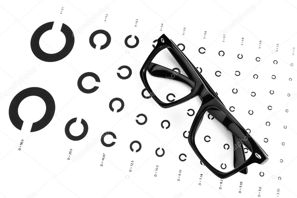 Table for an eye examination by an ophthalmologist with symbols ...