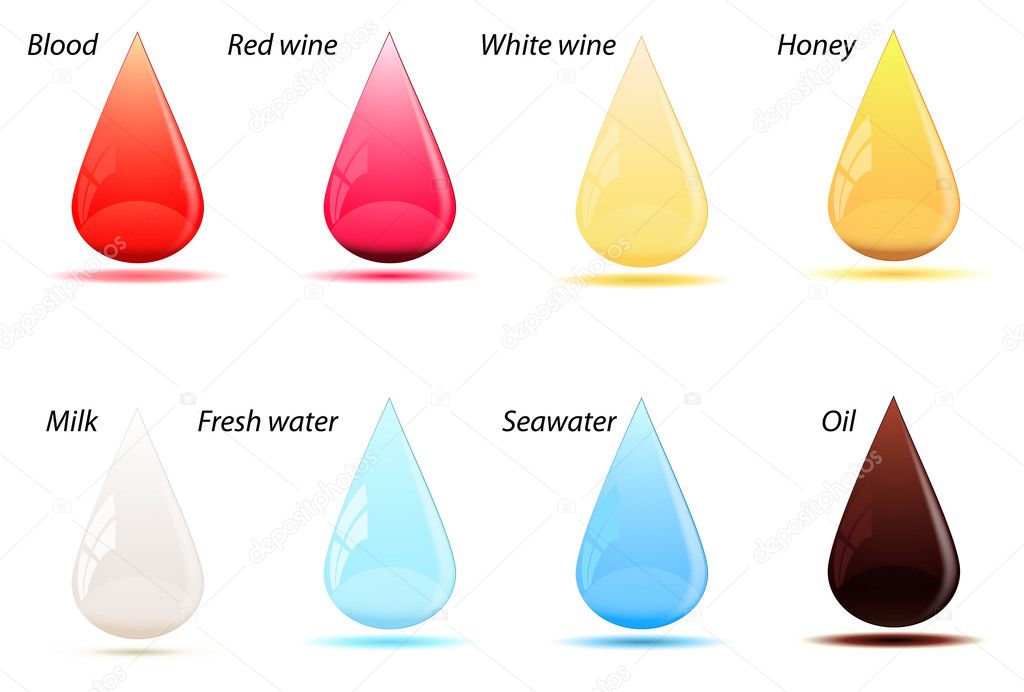 Vector: color drops | Set of color drops. Vector — Stock Vector ...
