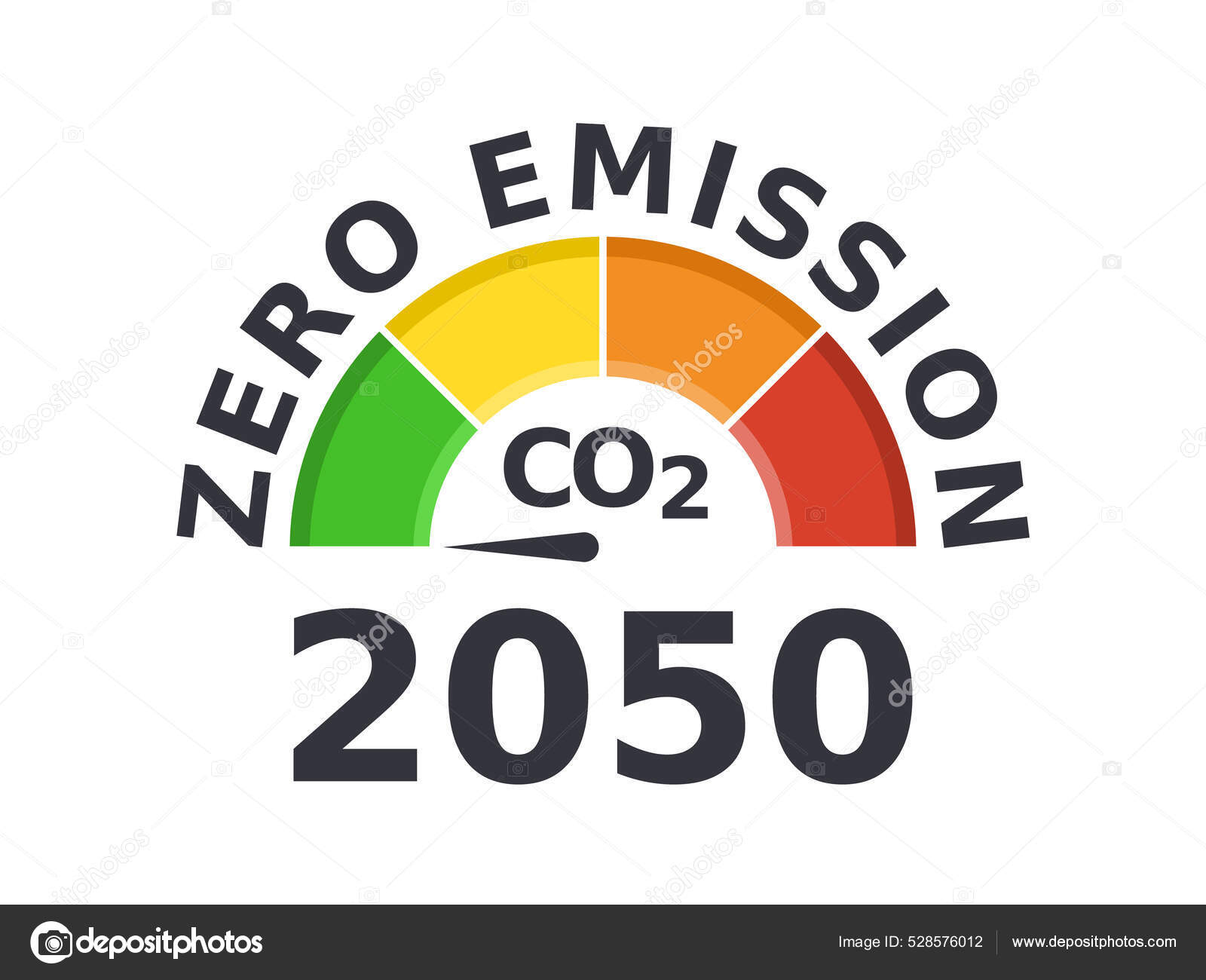 Zero Emission 2050 Carbon Neutral Gauge Arrow Set Zero Net Stock Vector ...