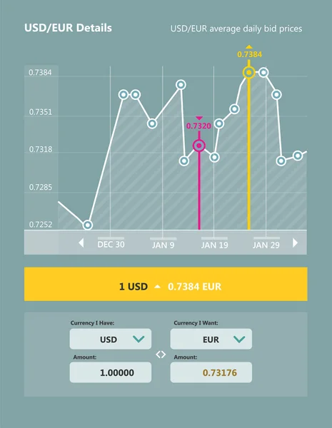 Flat currency Vector Art Stock Images | Depositphotos