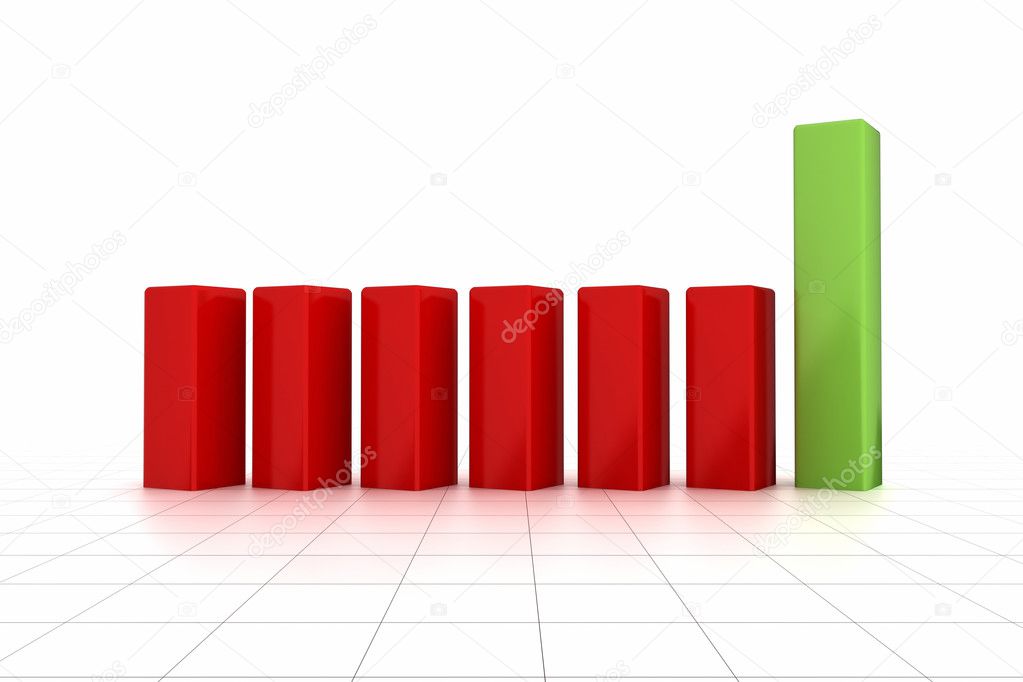 Bar Chart - Stagnation and Growth Stock Photo by ©CLIPAREA 13282952