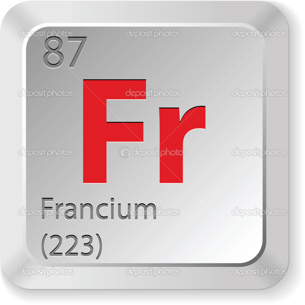 Francium Element Symbol