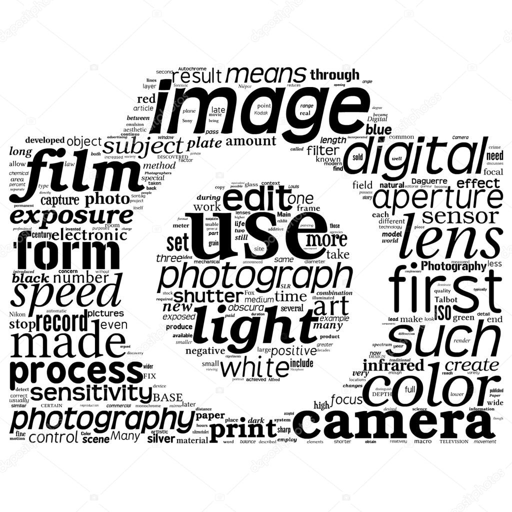 Word Cloud — Stock Photo © fadzlyster #13950119