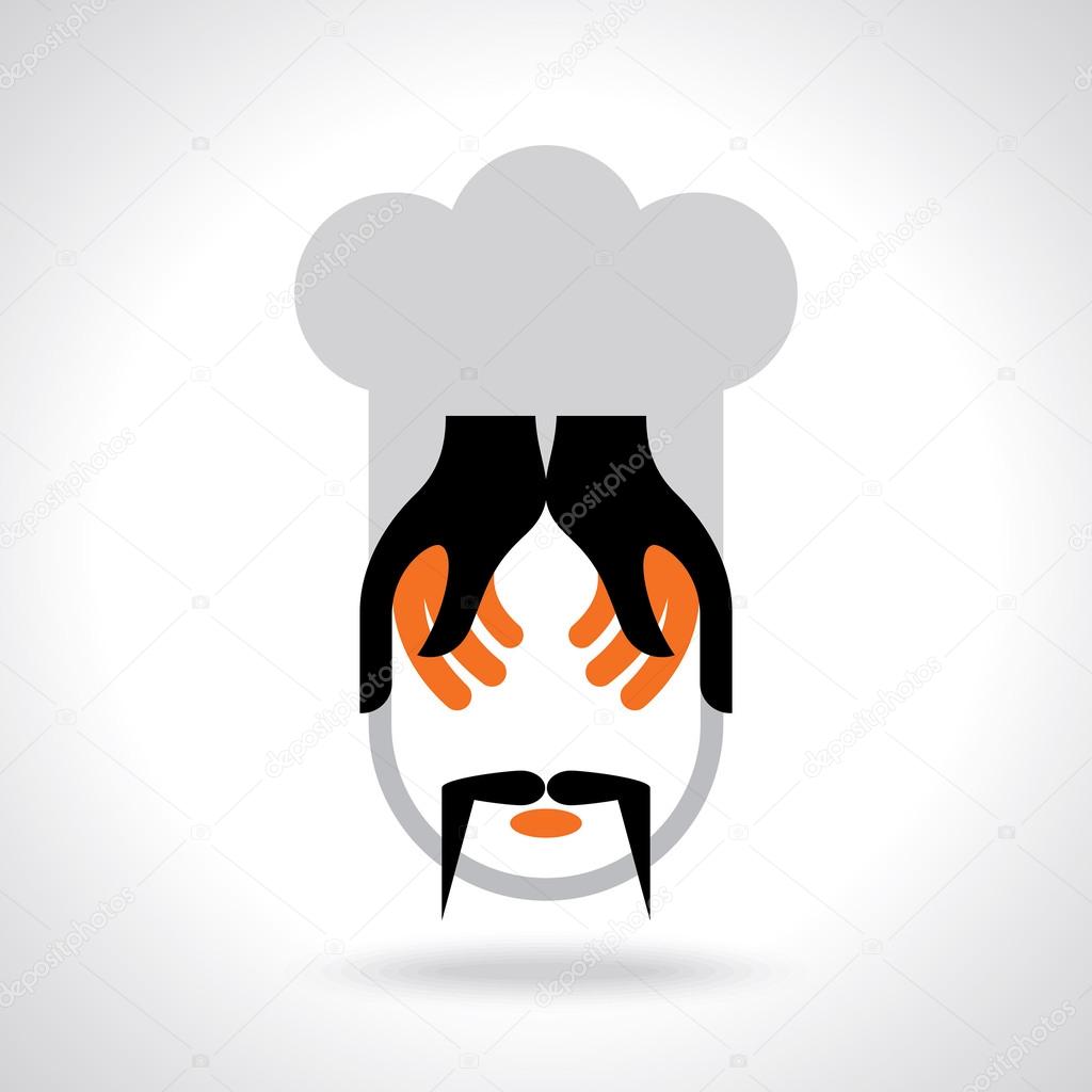 Chinese chef hats and caps Stock Vector Image by ©arrtfoto #50445219