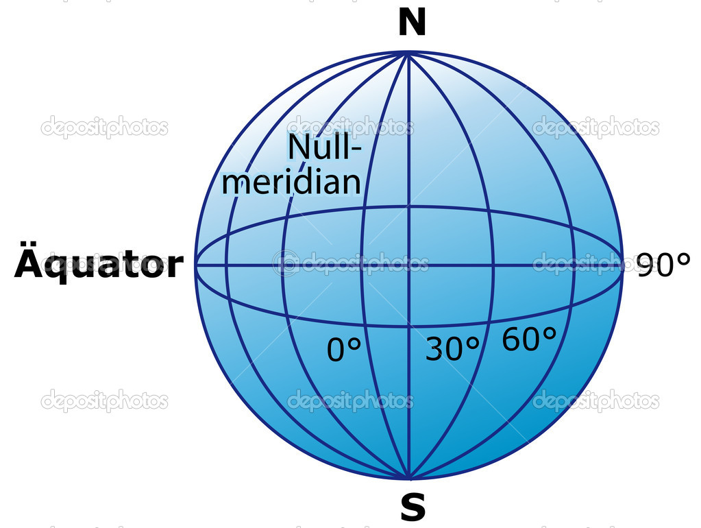 Aarde wereldbol met meridianen van de lengtegraad — Stockvector ...