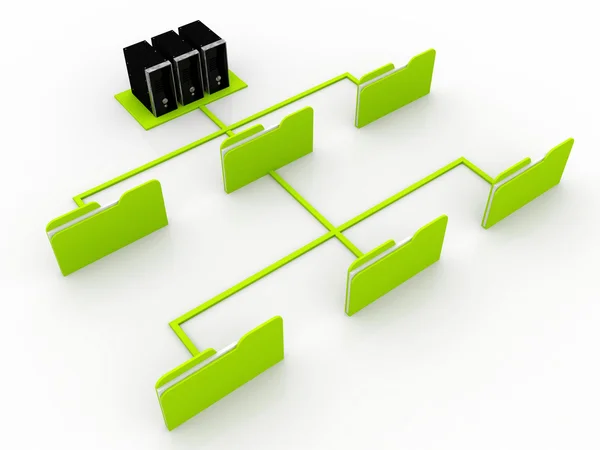 Difference between simple batch systems and multiprogrammed batch ...
