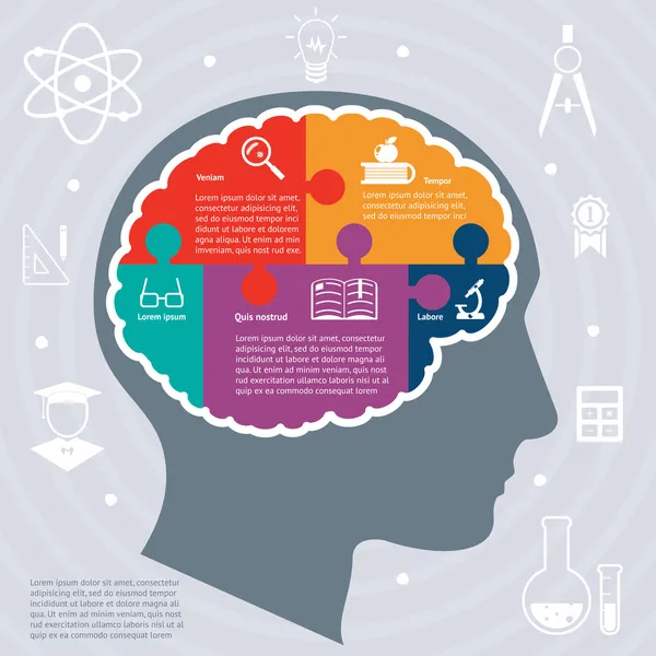 Cognitive Stock Vectors, Royalty Free Cognitive Illustrations ...