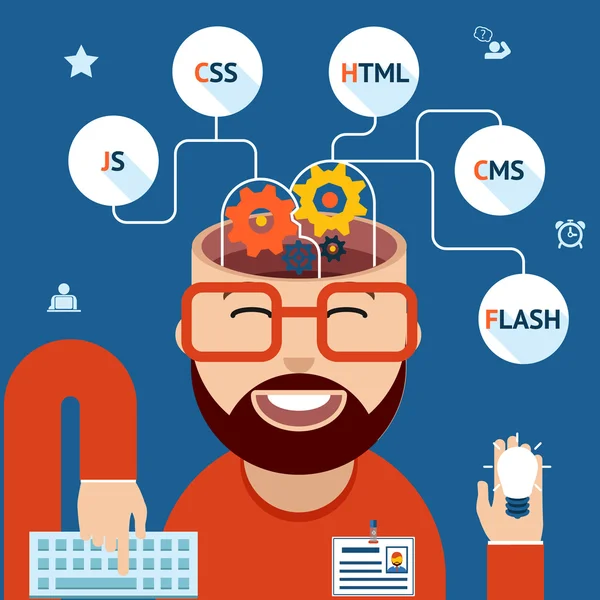 Software Developer Cartoon - The Best Developer Images