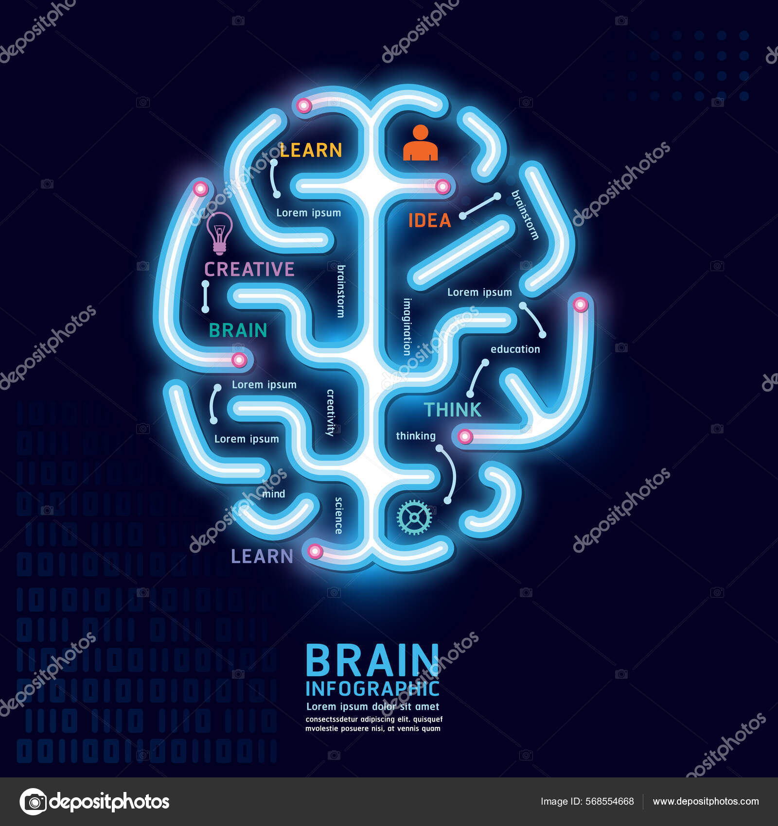 Vector Brain Infographic Label Template Icons Neon Can Used ... Vector Brain Infographic Label Template Icons Neon Can Used ...