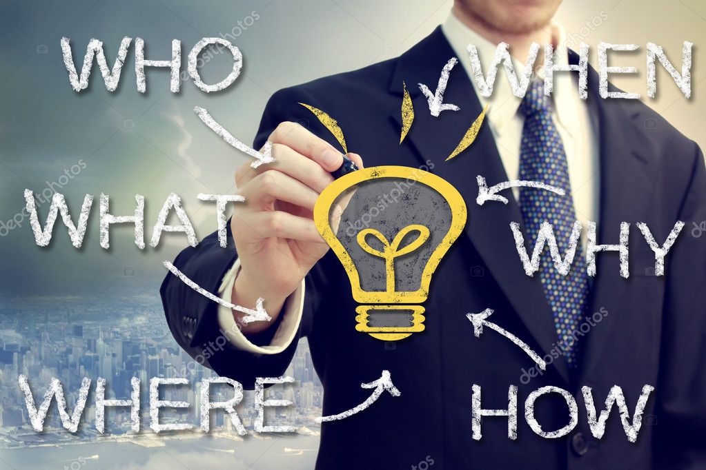 Businessman with idea light bulb and who what where when why and how ...