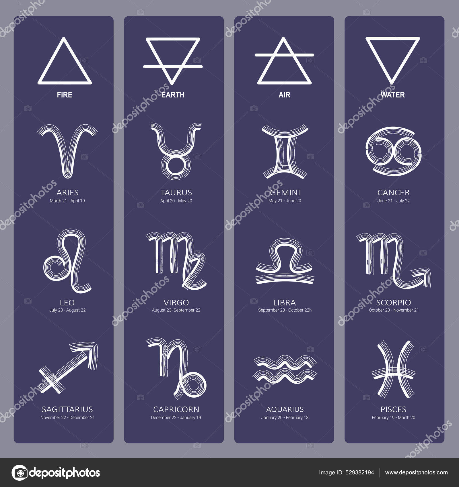 Zodiac Signs Elements Air Fire Water Earth Zodiac Constellation Design ...