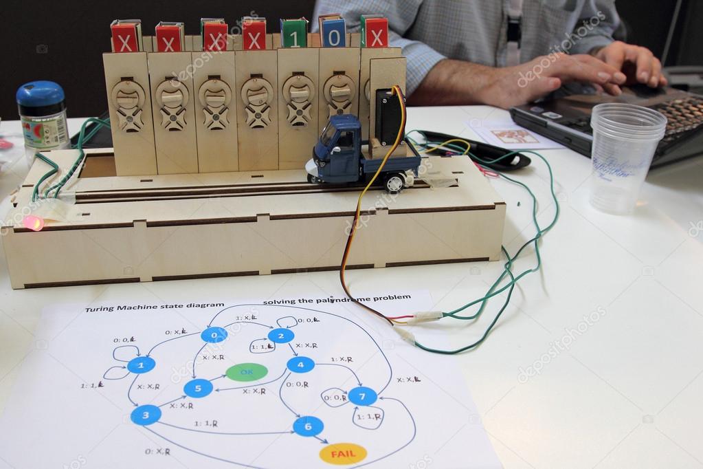 Turing machine – Stock Editorial Photo © MattiaATH #32782413