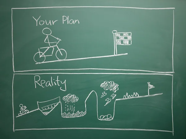 Plan vs reality Stock Photos, Royalty Free Plan vs reality Images ...